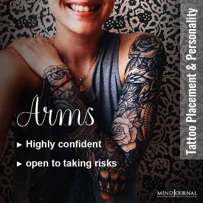 Tattoo Placement Meaning What Secret Does Your Tattoo Reveal Word Tattoo Placements Tattoo