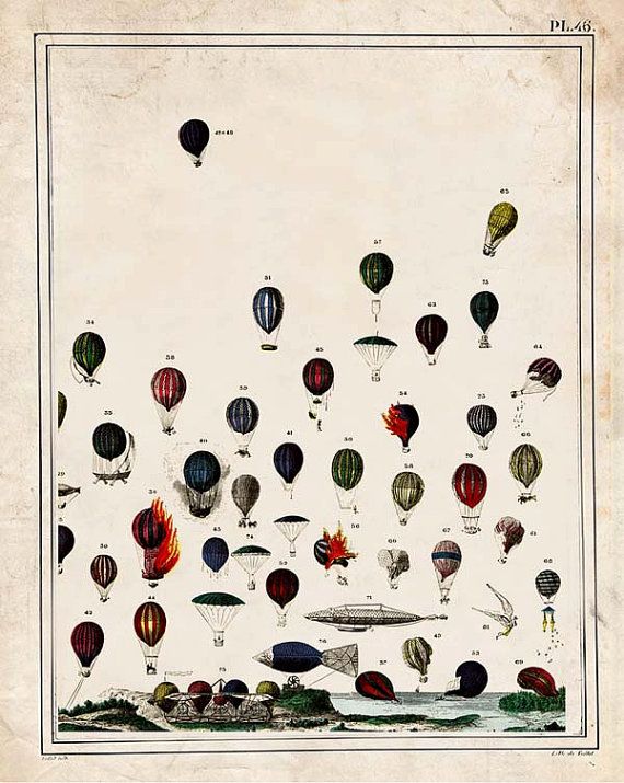 Hot Air Balloon Wall Art Steampunk Victorian Antique Print Whimsical