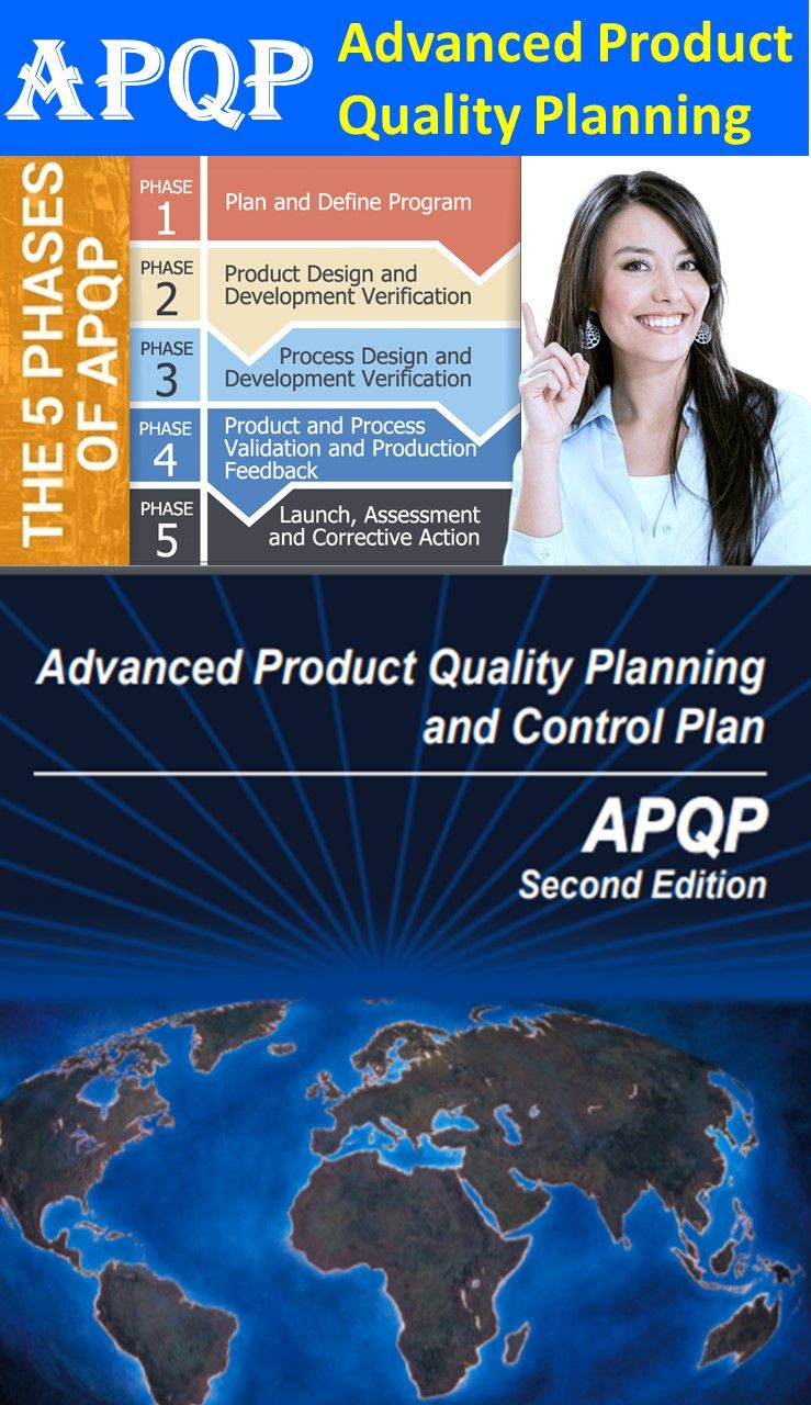 Apqp Advanced Product Quality Planning 5 Phases Of Apqp 5 Core Quality Tools Please 👌