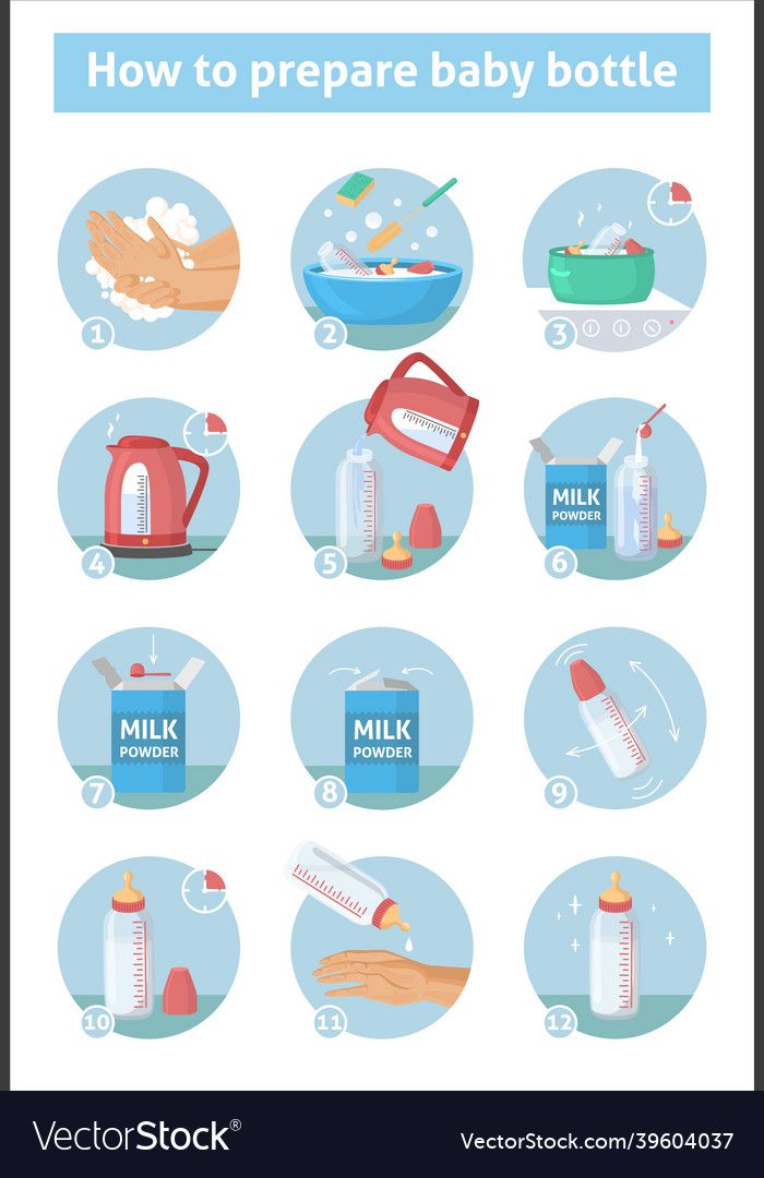 Infant Formula Preparation Guide Infant Formula Preparation Guide