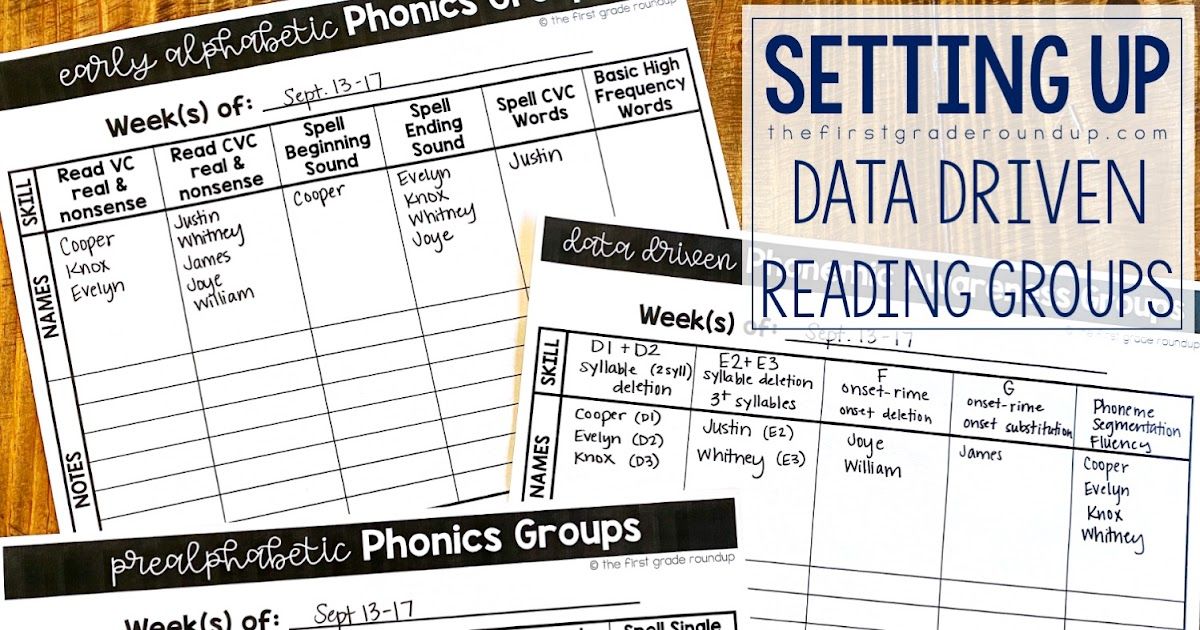 Setting up data driven reading groups – Artofit Setting up data driven reading groups – Artofit