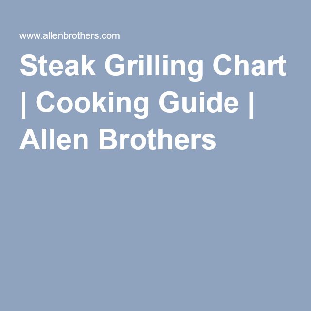 Grilling Guide Cooking Guide Grilling Chart Grilling Guide