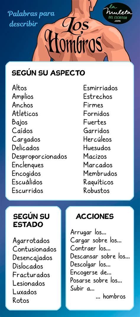 Cómo Describir La Voz | Consejos Sobre Escritura, Desafío Book Writing ... Cómo Describir La Voz | Consejos Sobre Escritura, Desafío Book Writing ...