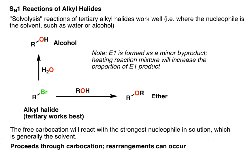 Alkyl Halide Reaction Map And Summary | Organic chemistry reactions ... Alkyl Halide Reaction Map And Summary | Organic chemistry reactions ...