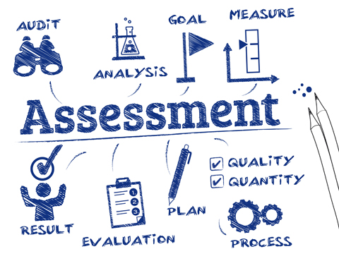 How To Assess And Improve Your Social Media Marketing A Monthly Plan