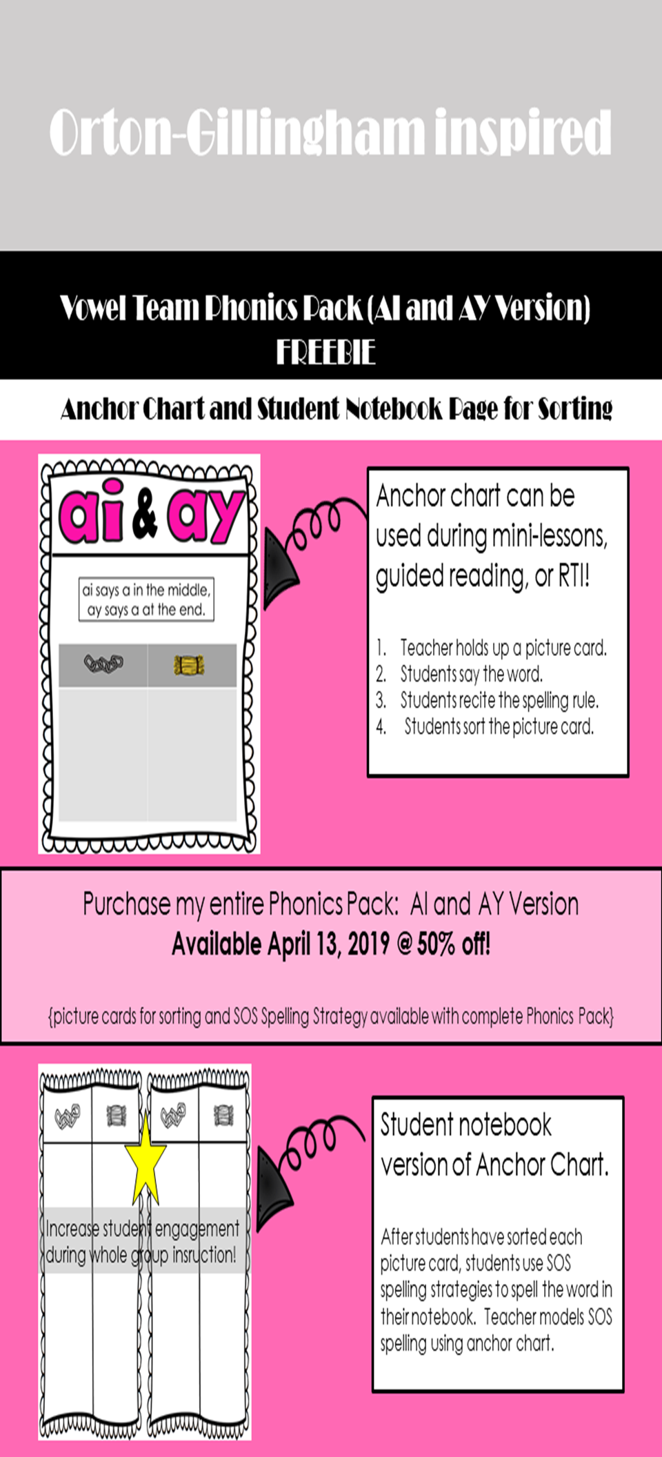 Vowel Team Ai And Ay Interactive Notebook And Anchor Chart Anchor Charts Interactive Anchor