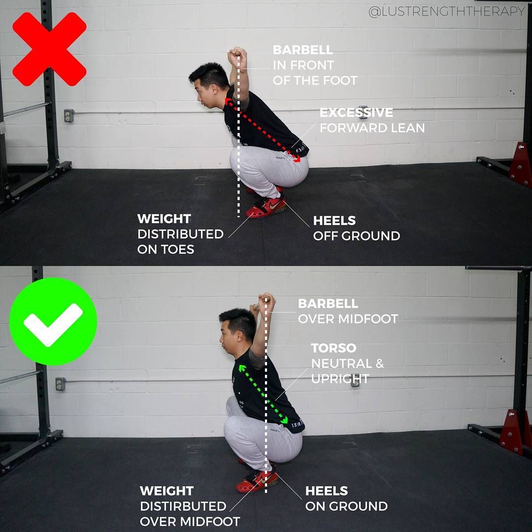 Overhead Squat The Ultimate Mobility Assessment The Overhead Squat Is
