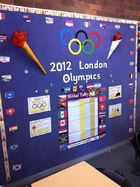 2012 London Olympics Classroom Display Photo Photo Gallery Sparklebox Classroom Displays