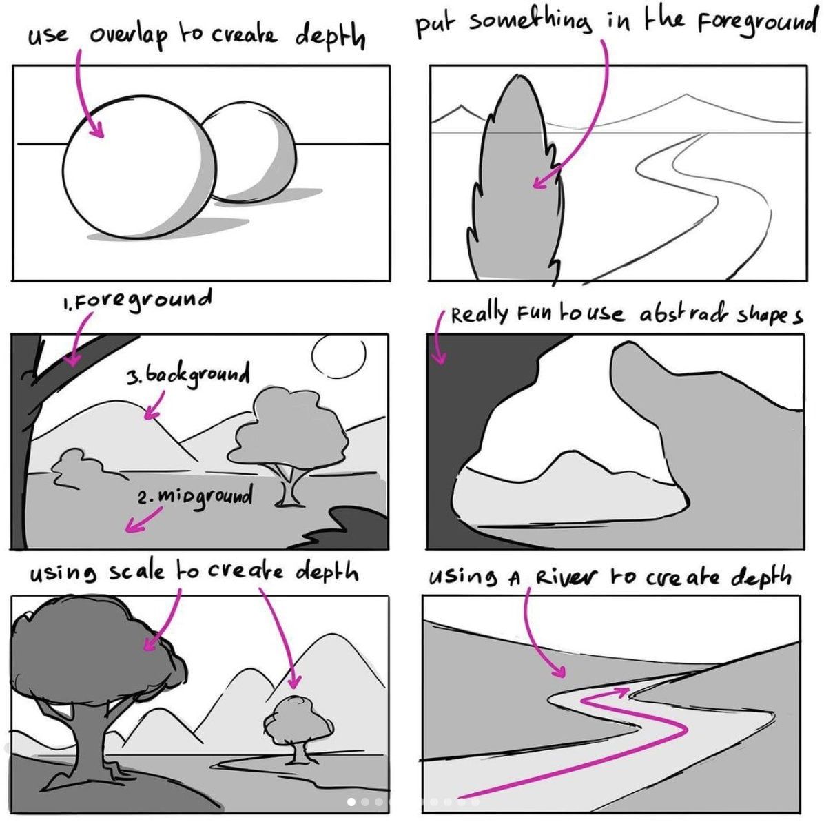 Composition Principles Toon Boom Learn Artofit