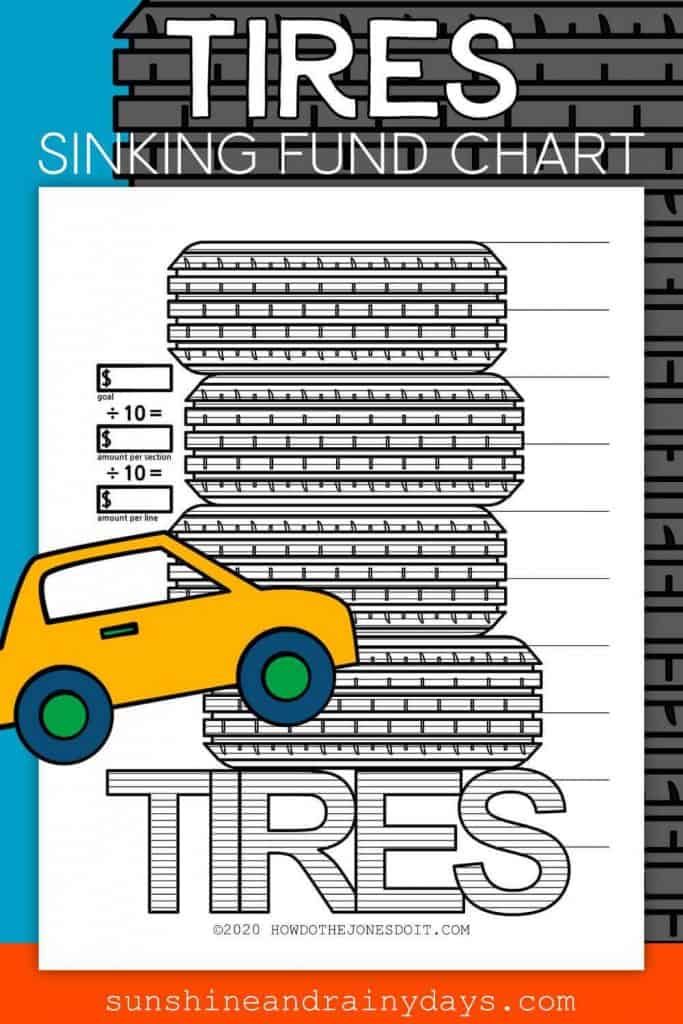 15 Savings Tracker Printables To Visualize Your Progress Artofit