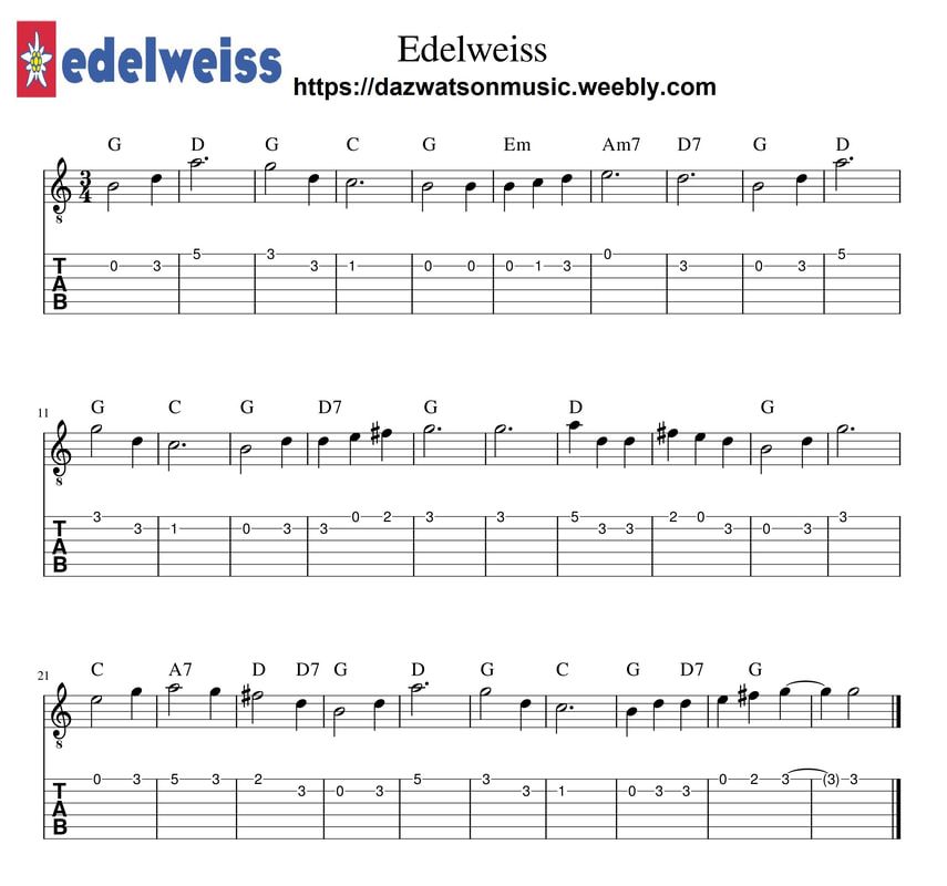 Edelweiss Easy Classical Guitar Tab Guitar Tabs Songs Guitar Tabs Guitar Songs For Beginners