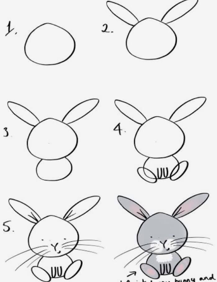 Aprender a Dibujar | Como dibujar animales faciles, Dibujos sencillos ... Aprender a Dibujar | Como dibujar animales faciles, Dibujos sencillos ...