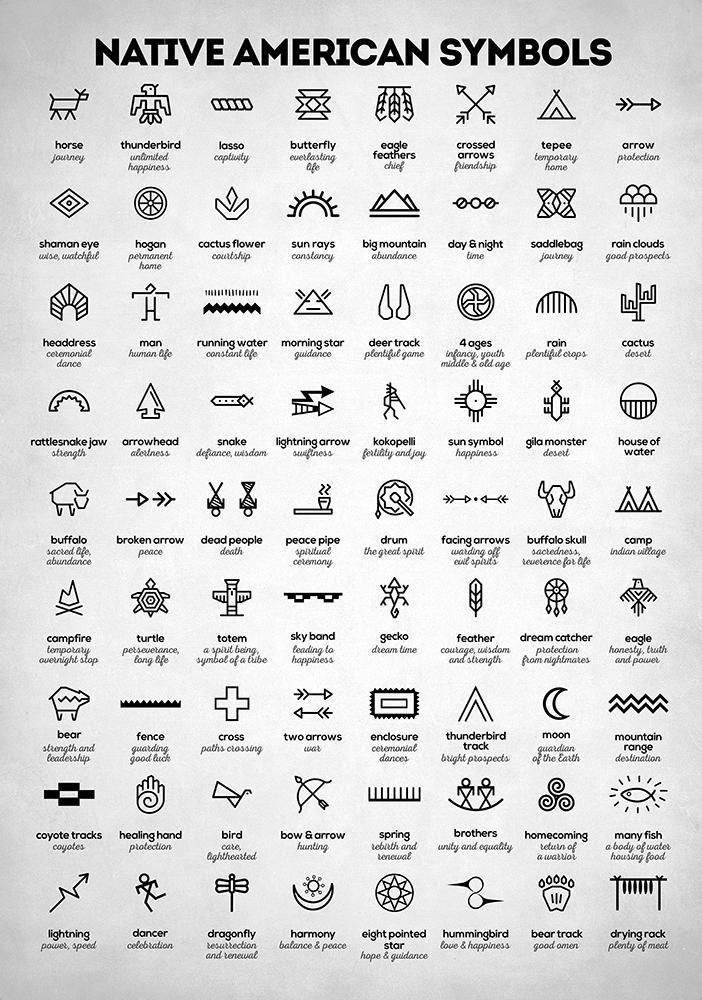 Native American Symbols For Peace