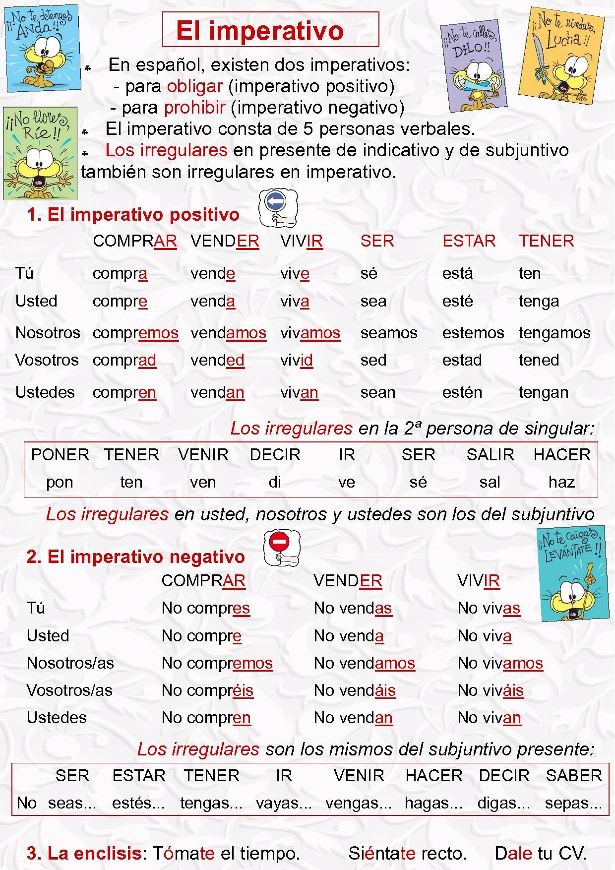 A Spanish Language Poster With The Words In Different Languages And