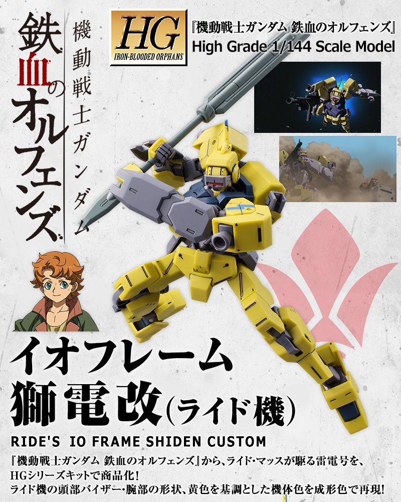 P Bandai Hg 1144 Sth 16tc Io Frame Shiden Custom Riden Go