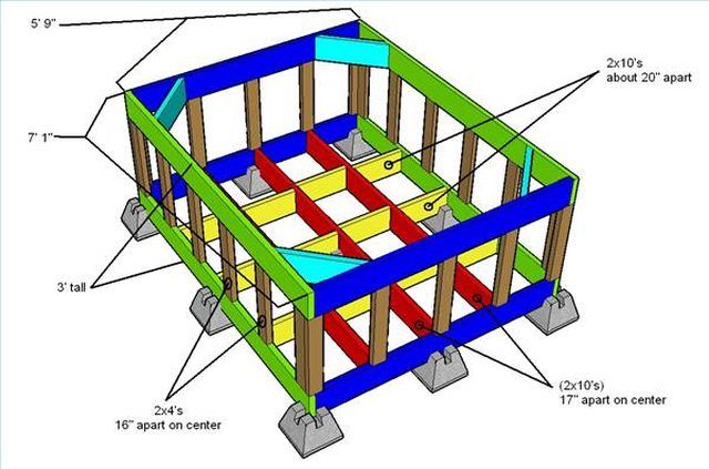 Reno Deck Systems Hot Tub Deck Raised Deck Build A Frame Deck
