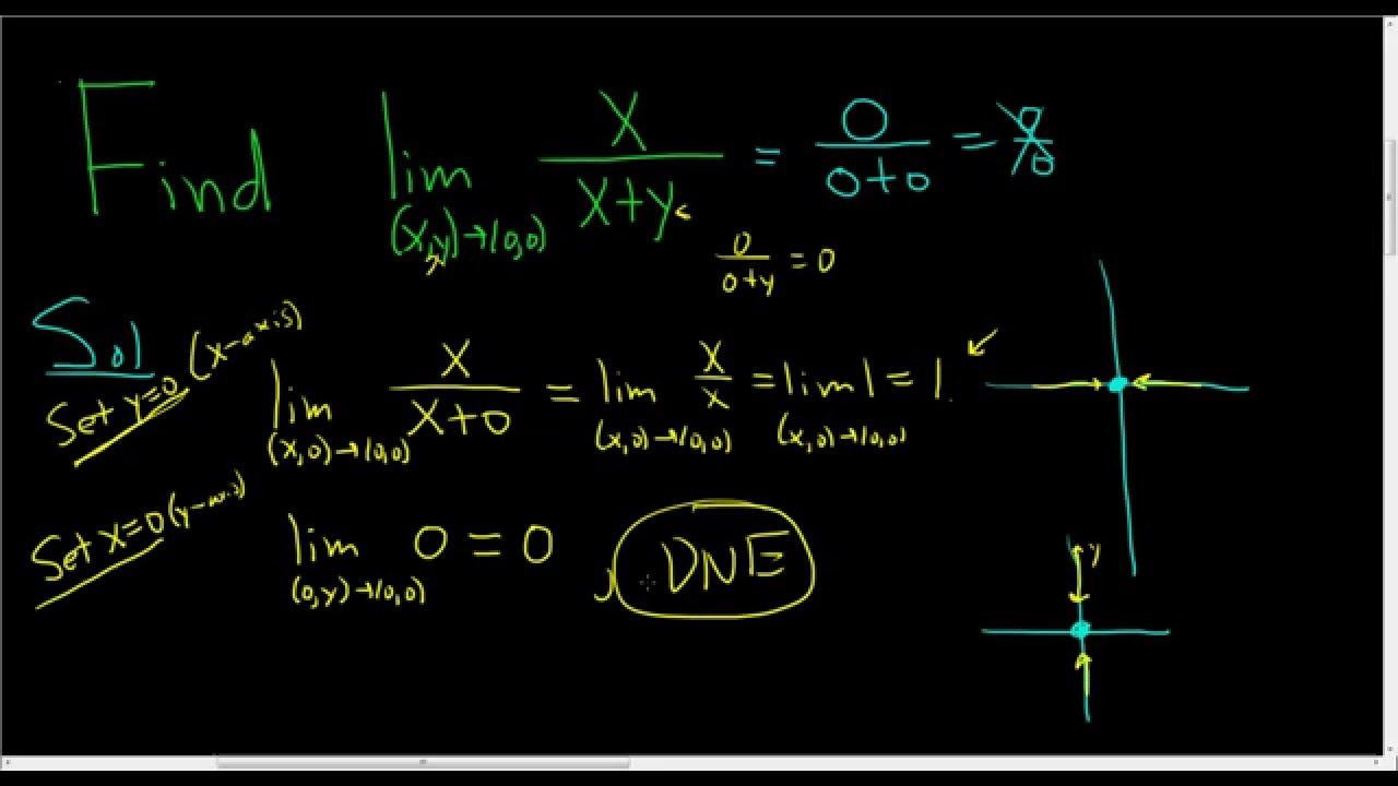 Multivariable Calculus The Limit Of X X Y As X Y Approaches 0 0 Calculus Math