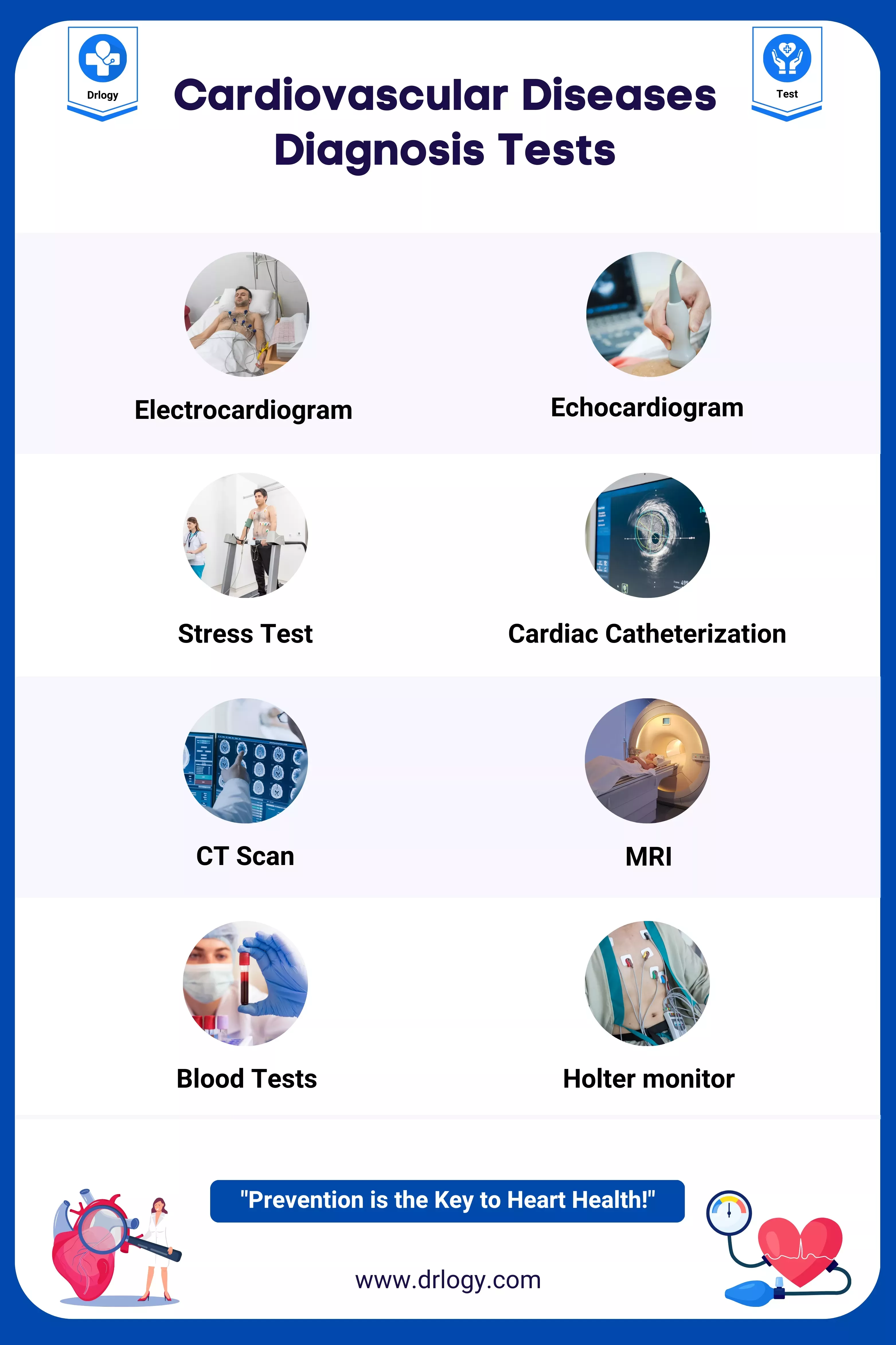 8 Diagnosis Tests For Cardiovascular Diseases Medical Diagnosis And Test