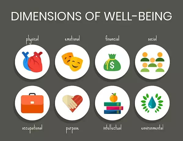 121 employee wellness program ideas your team will love – Artofit 121 employee wellness program ideas your team will love – Artofit
