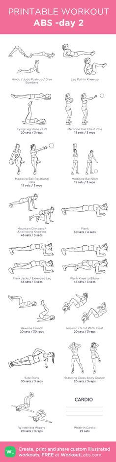 Abs Day 2 My Visual Workout Created At • Click
