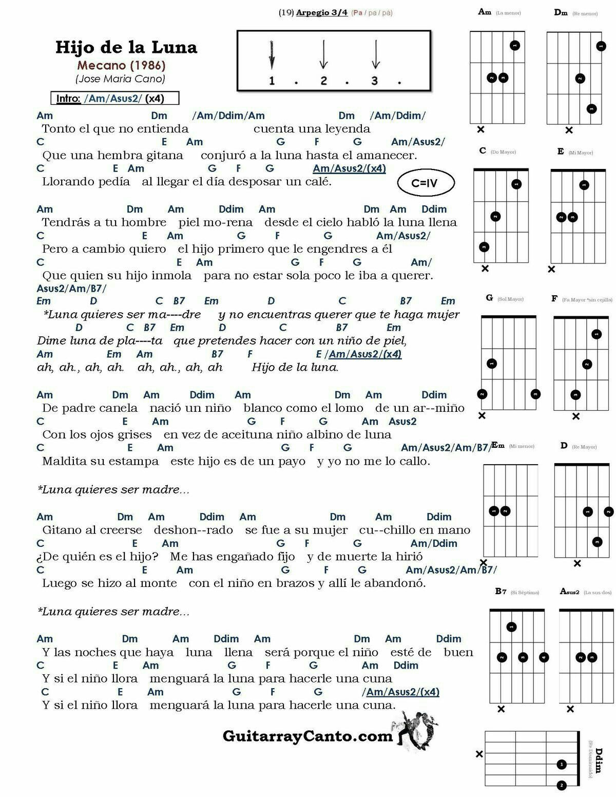 Acordes creep radiohead cómo tocar creep de radiohead a la guitarra ... Acordes creep radiohead cómo tocar creep de radiohead a la guitarra ...
