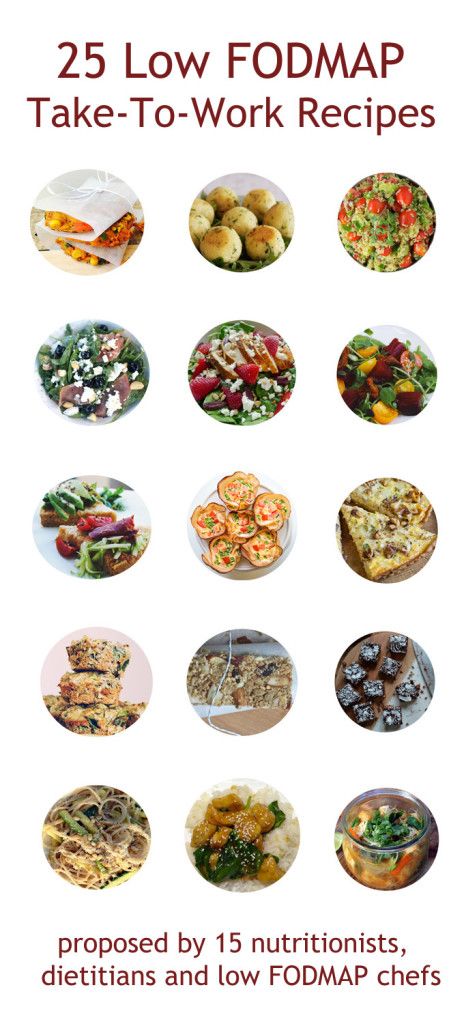 25 Low Fodmap Take To Work Recipes Fodmap Diet Recipes Fodmap Friendly Recipes Fodmap Lunch