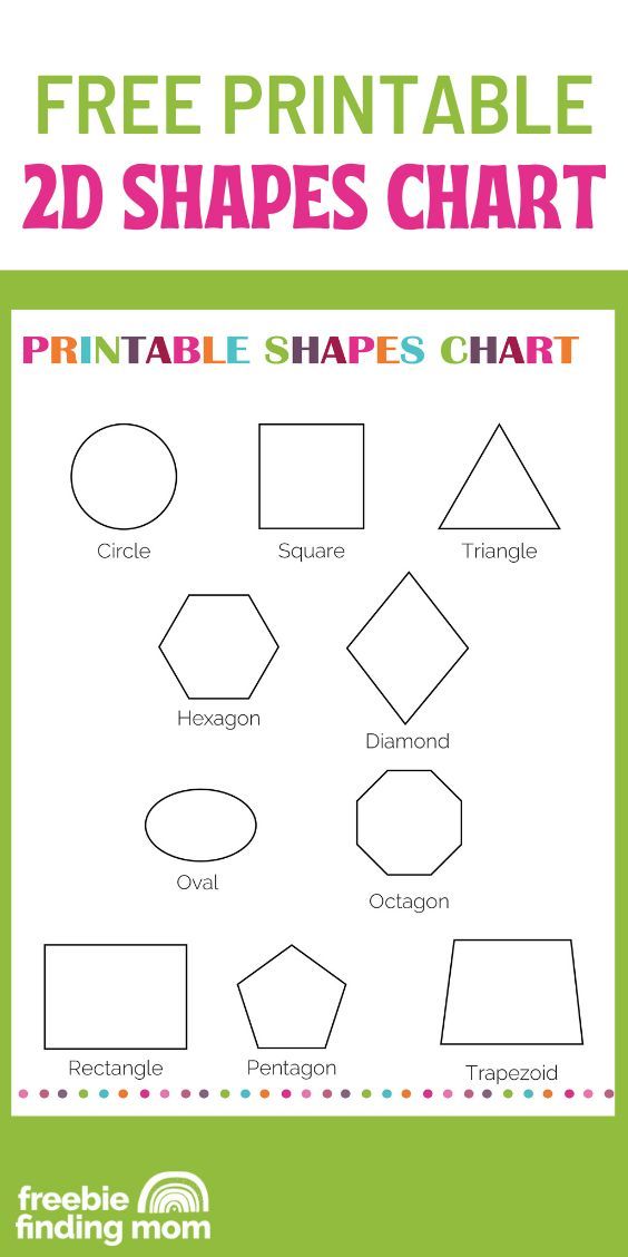 Free printable shapes chart 2d shapes – Artofit Free printable shapes chart 2d shapes – Artofit
