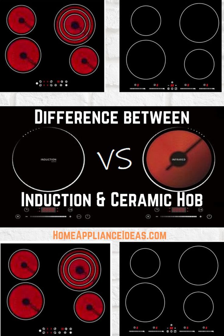 Induction vs Ceramic Hob: Which is Right for You? Induction vs Ceramic Hob: Which is Right for You?