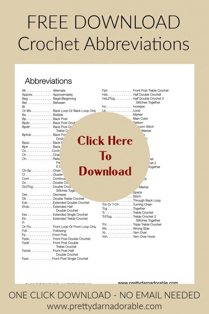 Crochet Abbreviations: How to Read and Understand Them Crochet Abbreviations: How to Read and Understand Them