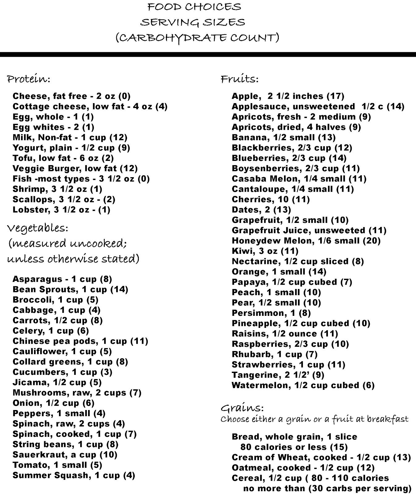 Carb Cycling Meal Plan Carb Cycling Menu Carb Cycling
