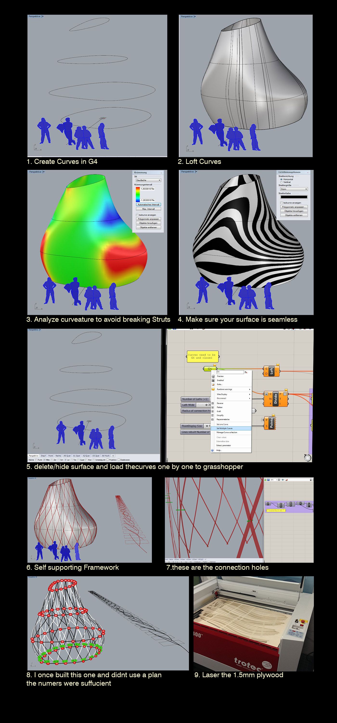 Design Patterns Used In Struts Framework Rosedigitalarttutorial