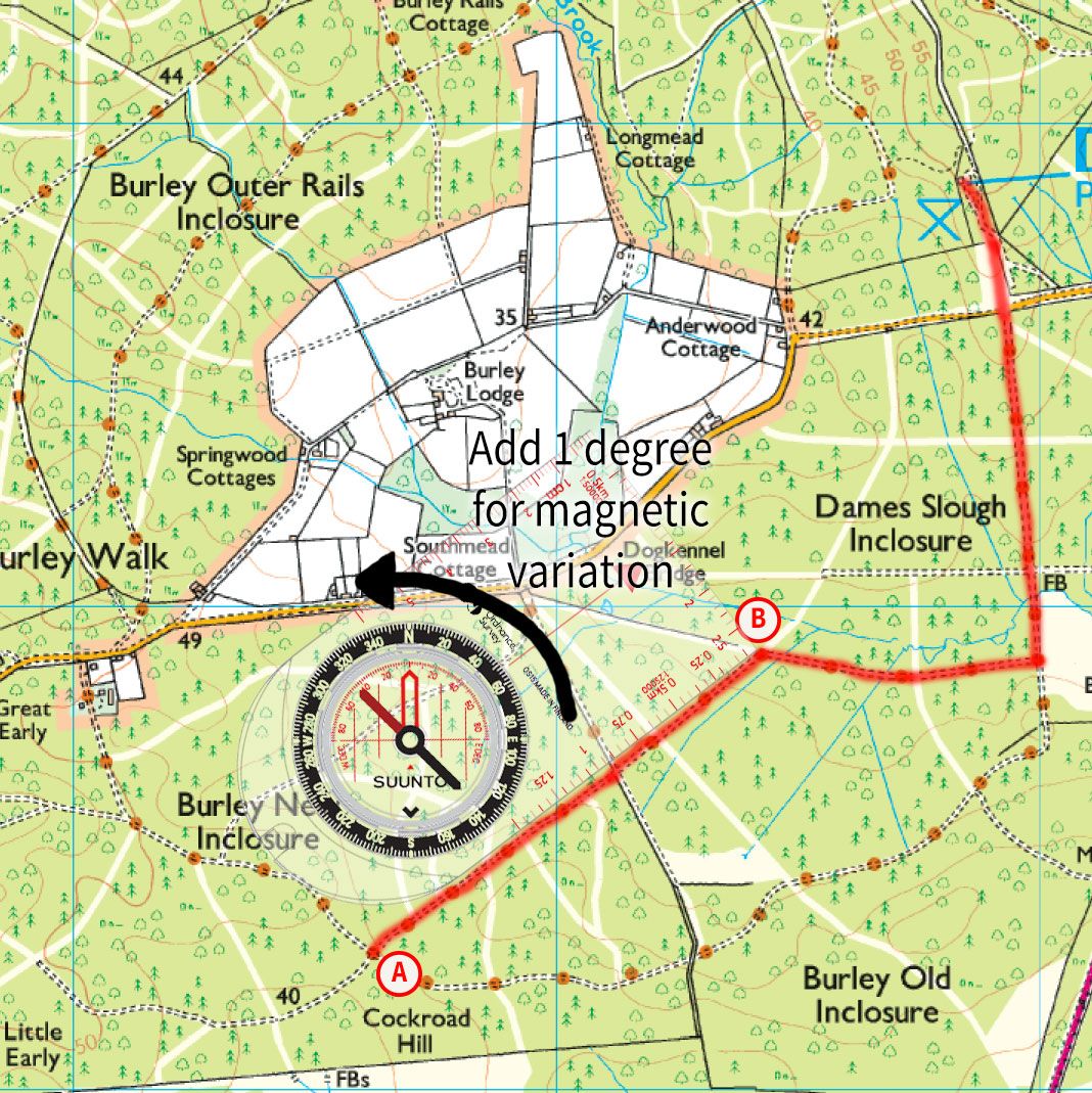 Figure 3 Of Article Compass Basics An Introduction To Orientation And Navigation Photos Diagrams