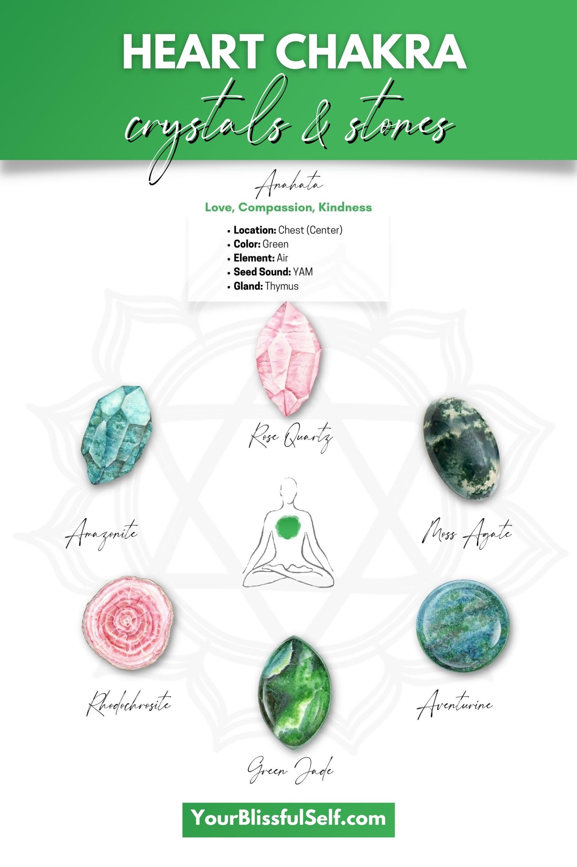 Balance Your Heart Chakra with Crystals Balance Your Heart Chakra with Crystals