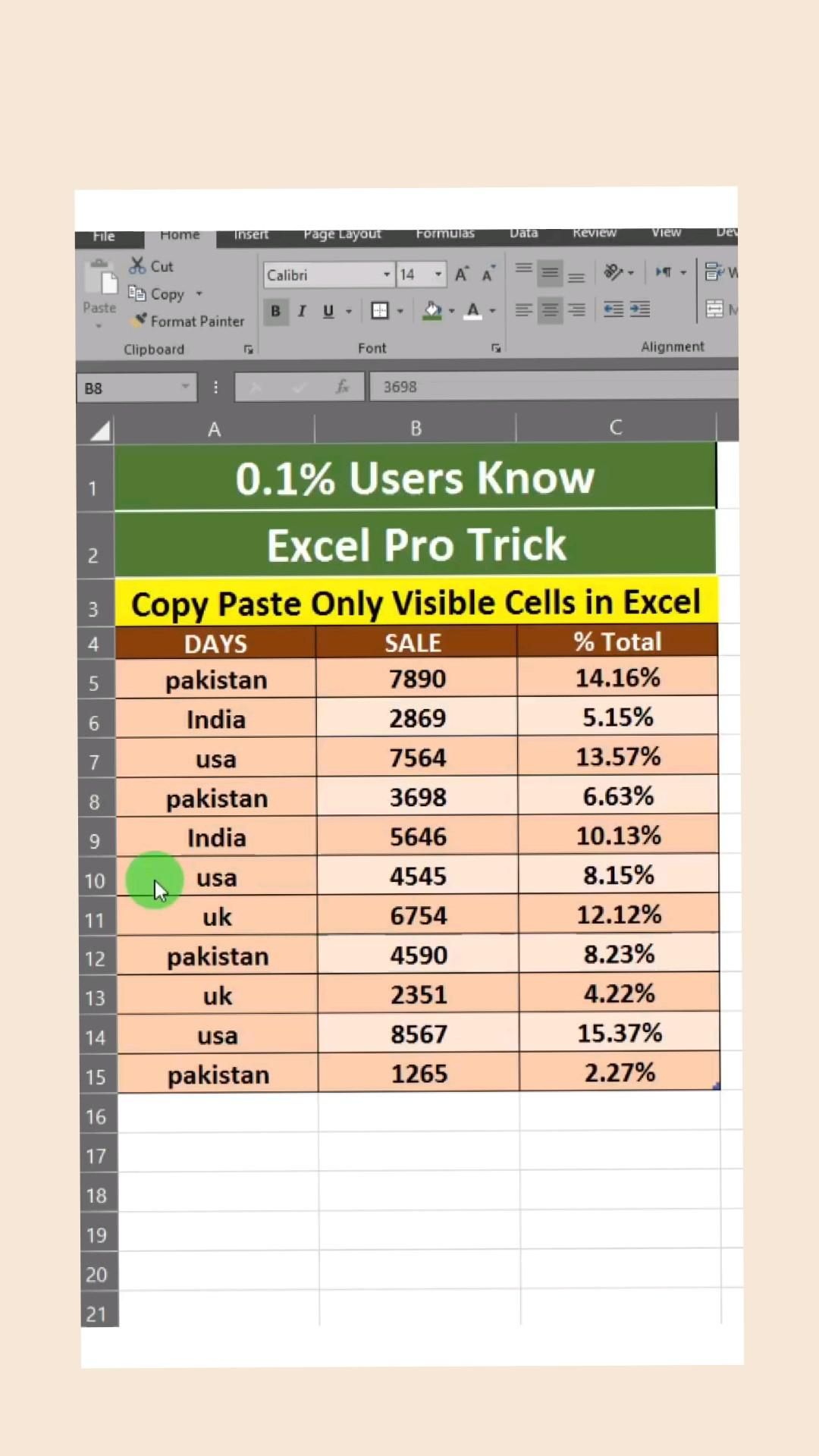 Excel Sales Revenue Formula Excel Excelshorts Exceltutorial Javedtechmaster Artofit