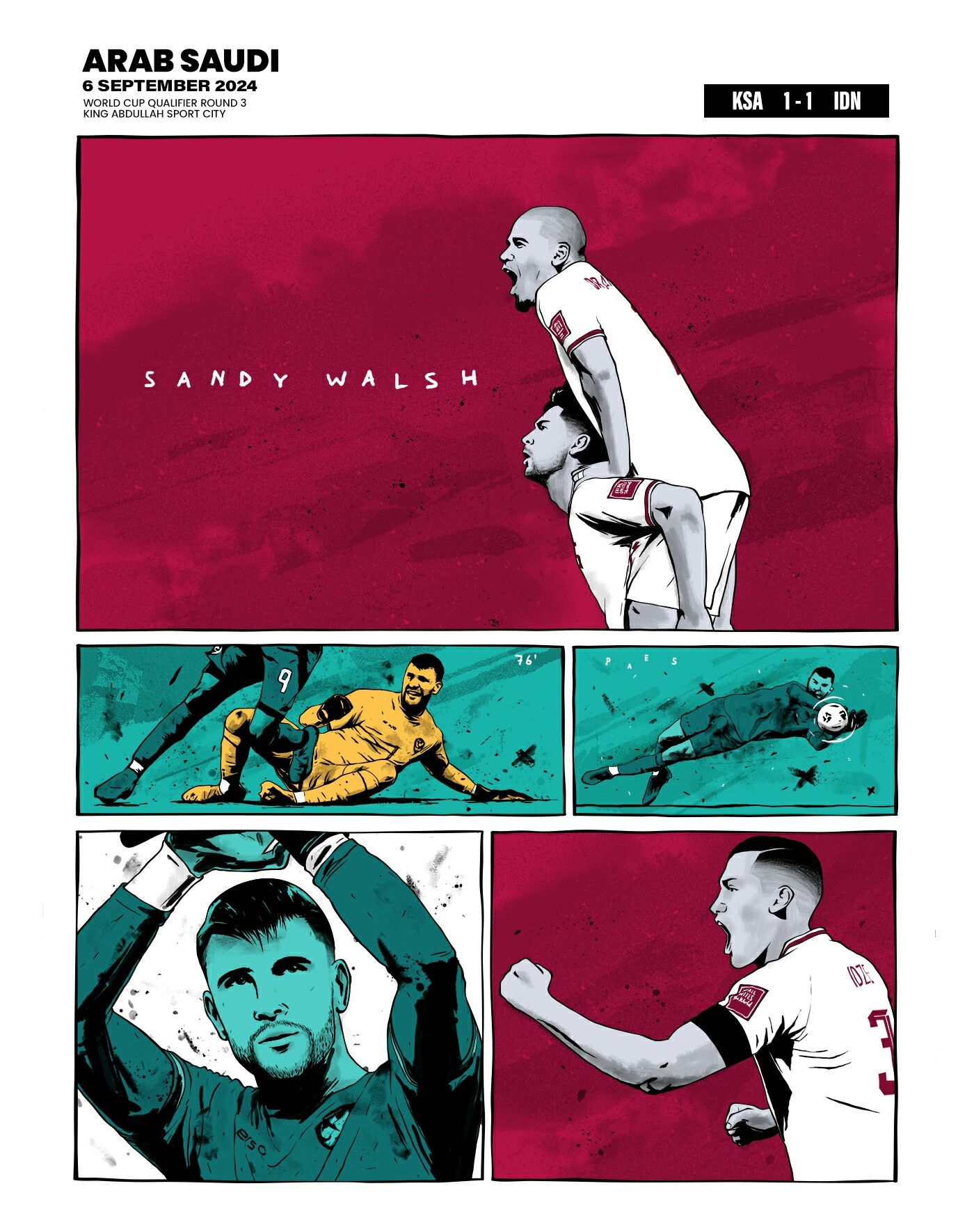 Timnas Indonesia Comic Illustrations In 2025 World Cup Soccer Art National Football Teams