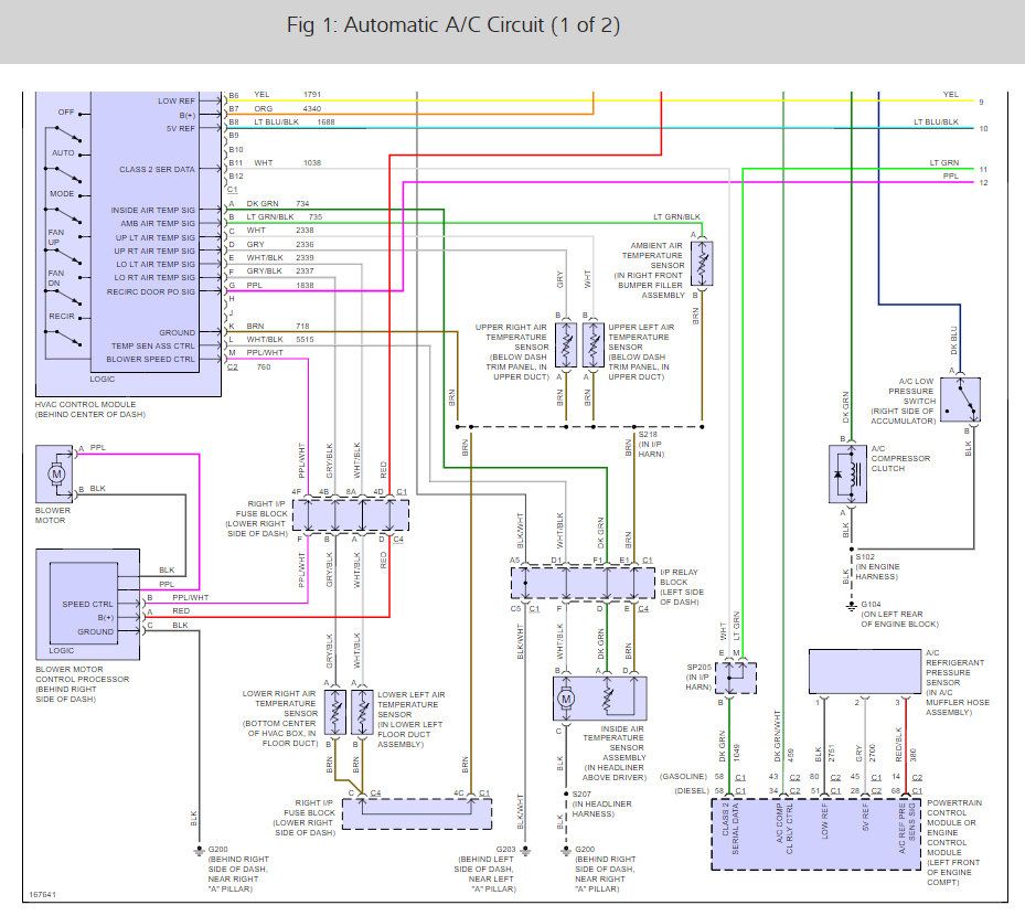 How To Troubleshoot Your Rv Air Conditioner Artofit