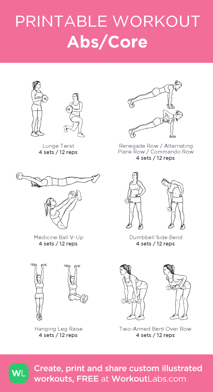 Abs Core My Visual Workout Created At • Click Through