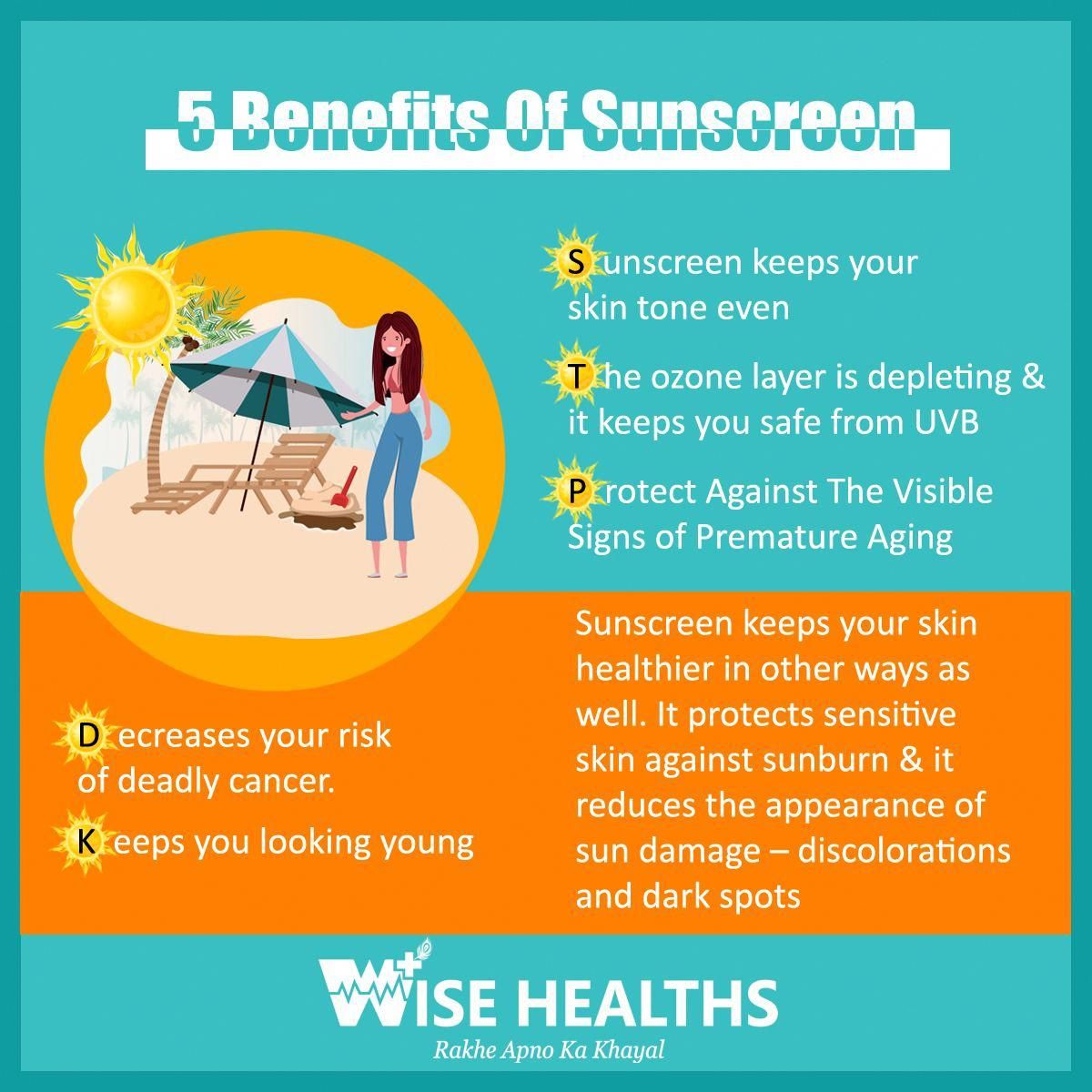 Sun Allergies: Unmasking the Mystery of Photo sensitivity Sun Allergies: Unmasking the Mystery of Photo sensitivity