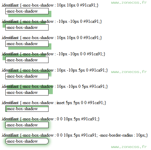 Zonecss Fr Exemple De Code Css Outline Style Artofit