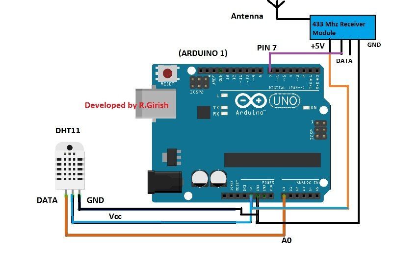 Wireless Thermometer Using 433 Mhz Rf Link And Arduino