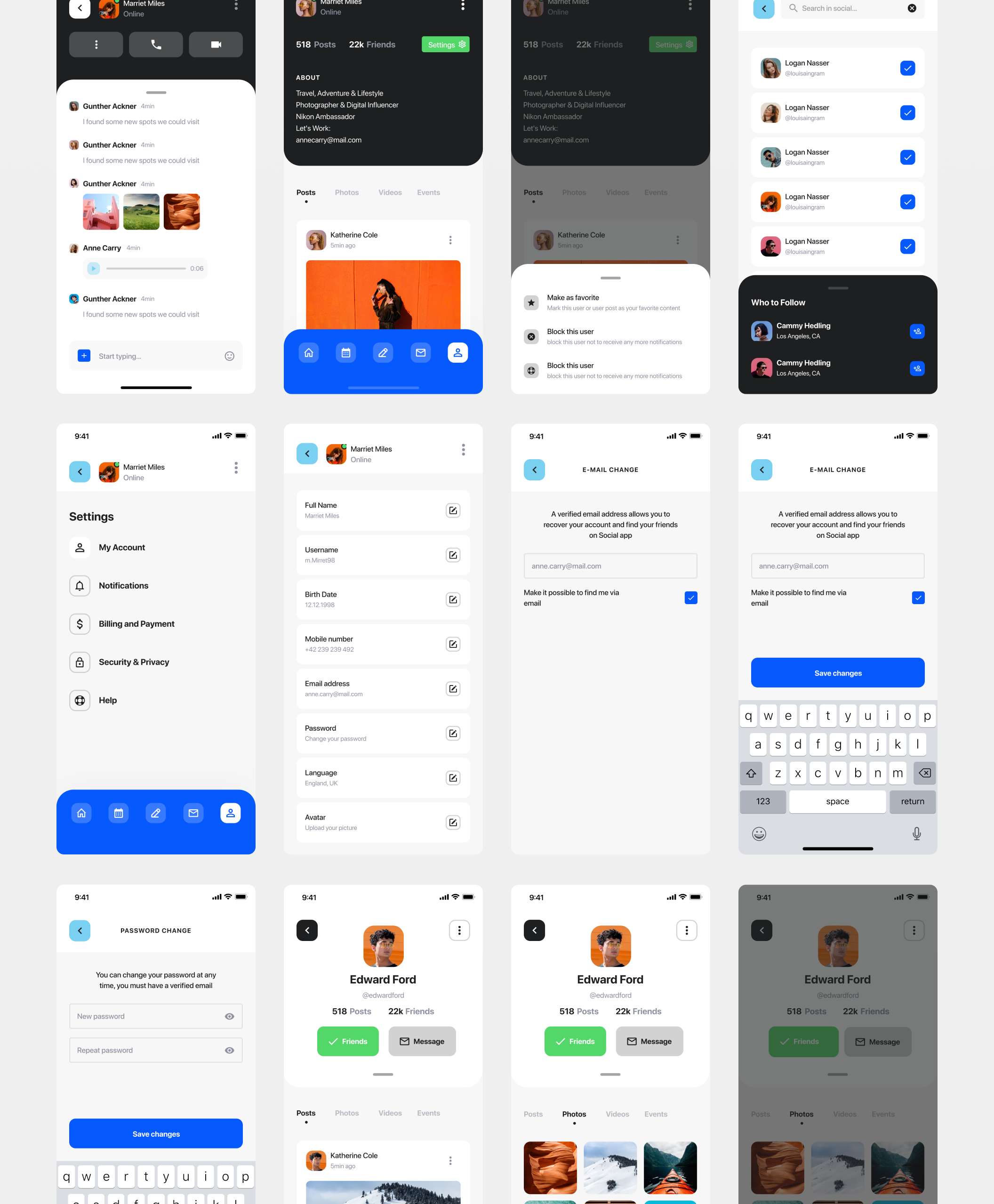 Social Dashboards React Native Kit Figma Resources Artofit