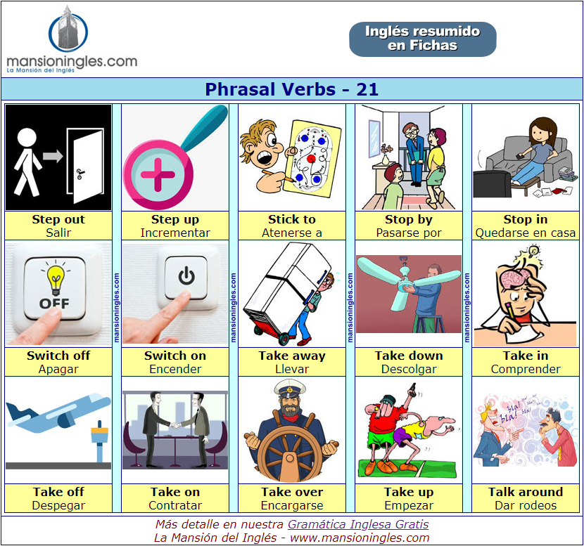 Principales Phrasal Verbs En Inglés 21 Phrasal Verbs En Ingles