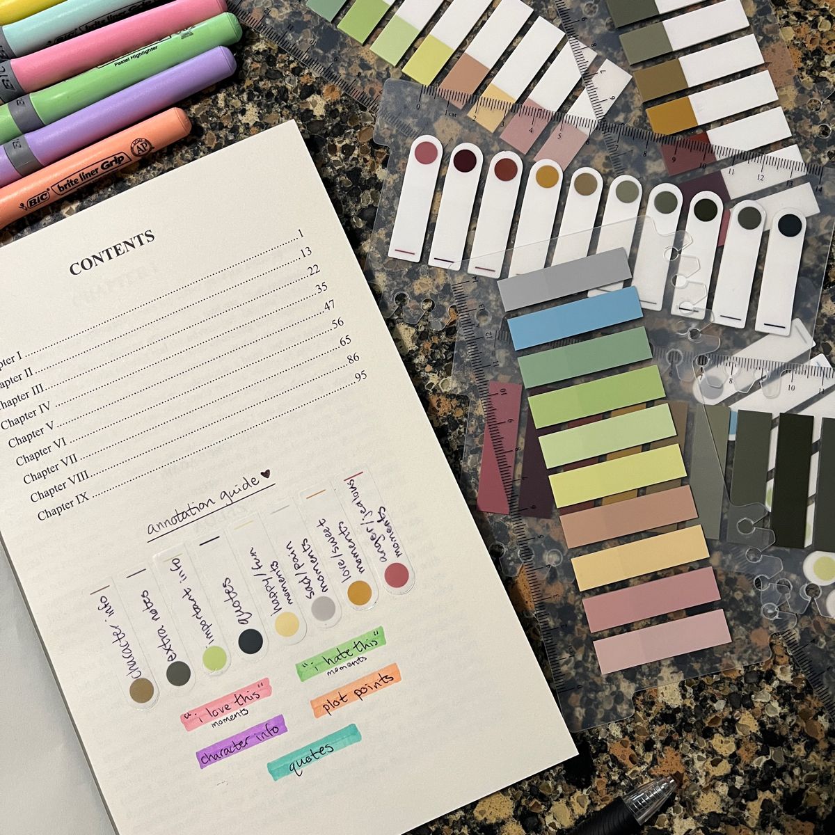 How to annotate books for fun plus free printables – Artofit How to annotate books for fun plus free printables – Artofit