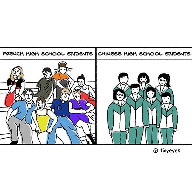 These Adorable Comics Capture Differences In Chinese And Western Culture Witty Comics Chinese