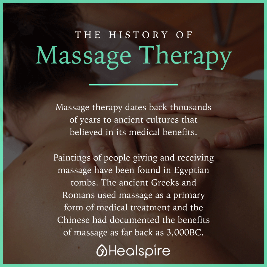 Massage Therapy History Dates Back Thousands Of Years To Ancient