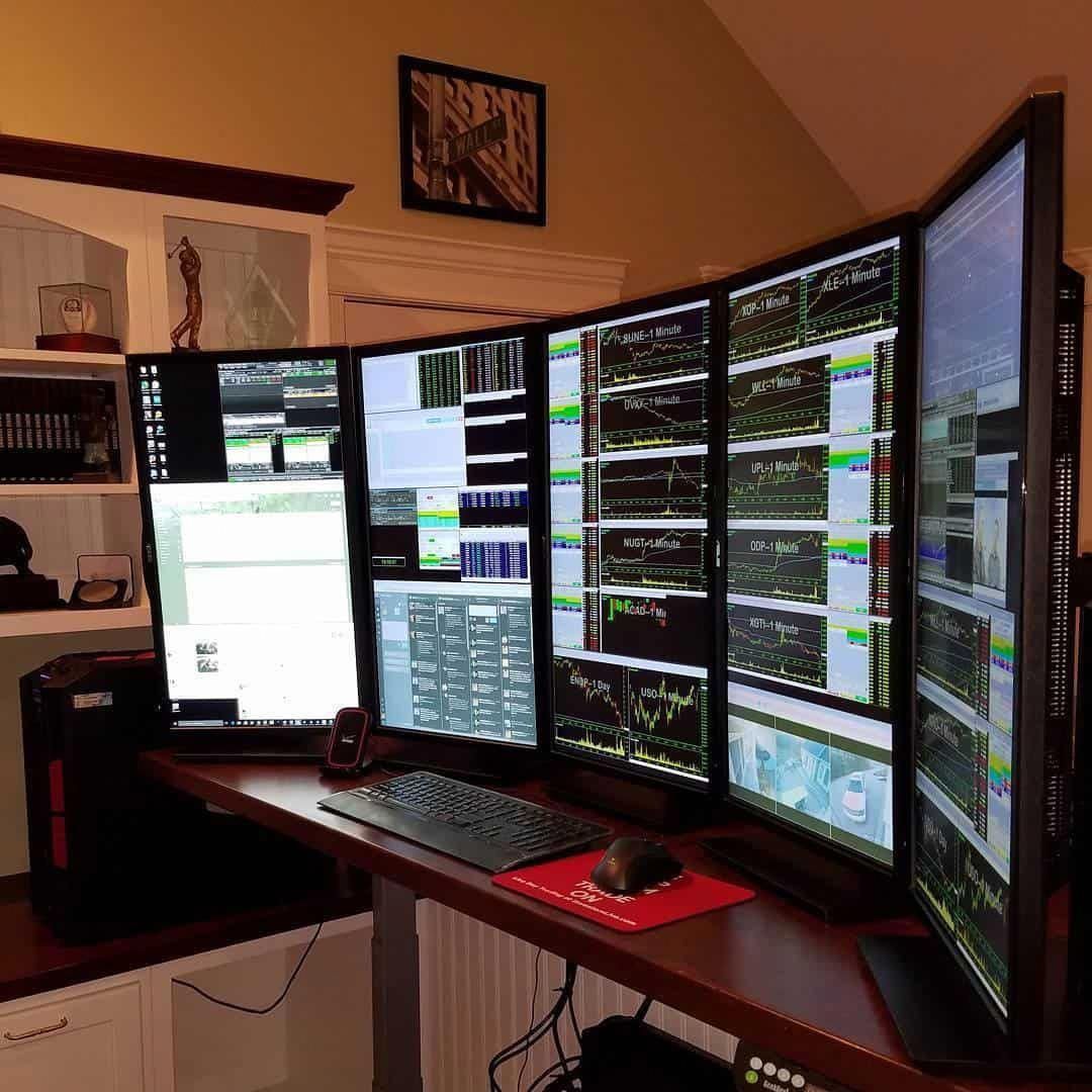 Forex Learn Forex Trading Learnaboutforex Trading Desk Computer
