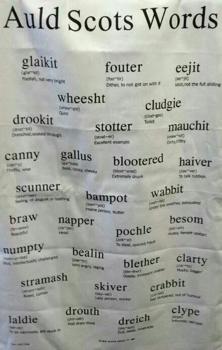 Pin By Mitzi On Irish Scottish And All Things Celtic Scottish Words Gaelic Words Scottish