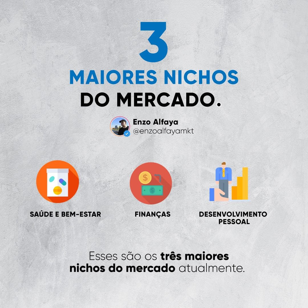 Você Sabe Quais São Os 3 Maiores Nichos Do Mercado Atualmente Muito Mais Conteúdo No Instagram