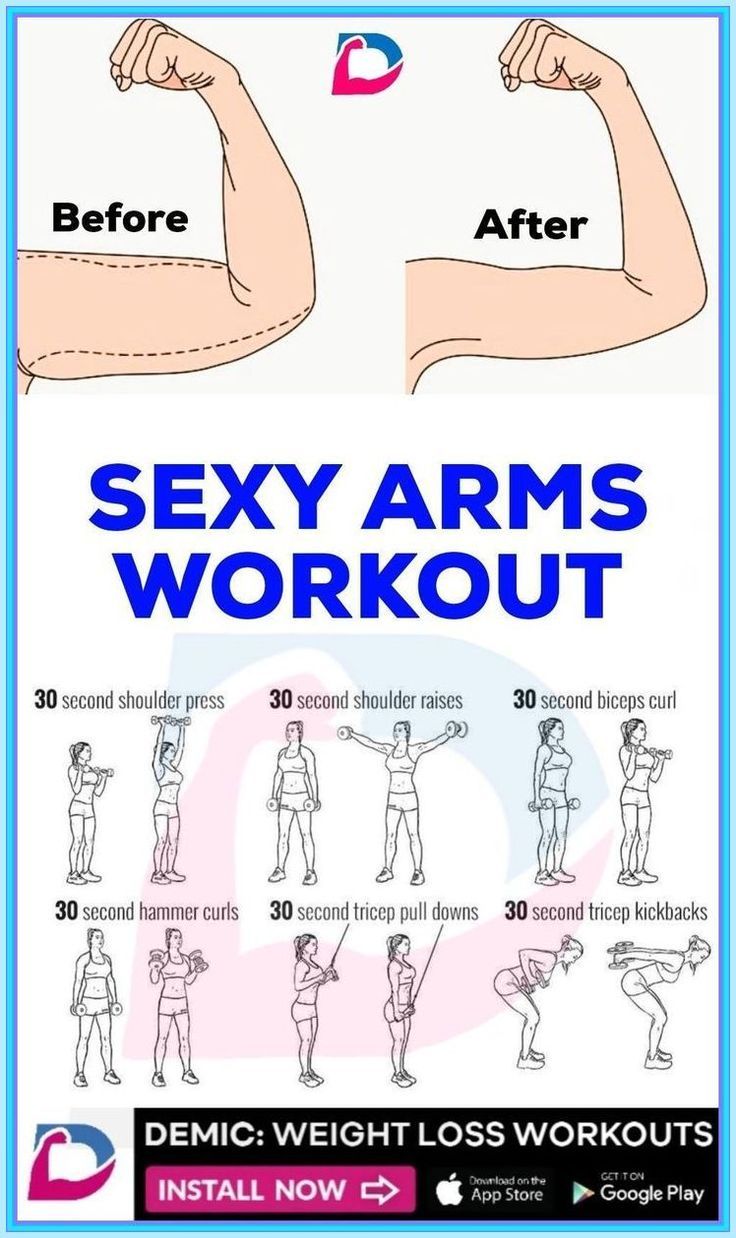 Fitness Workouts Gym Workout Tips Fitness Workout For Women