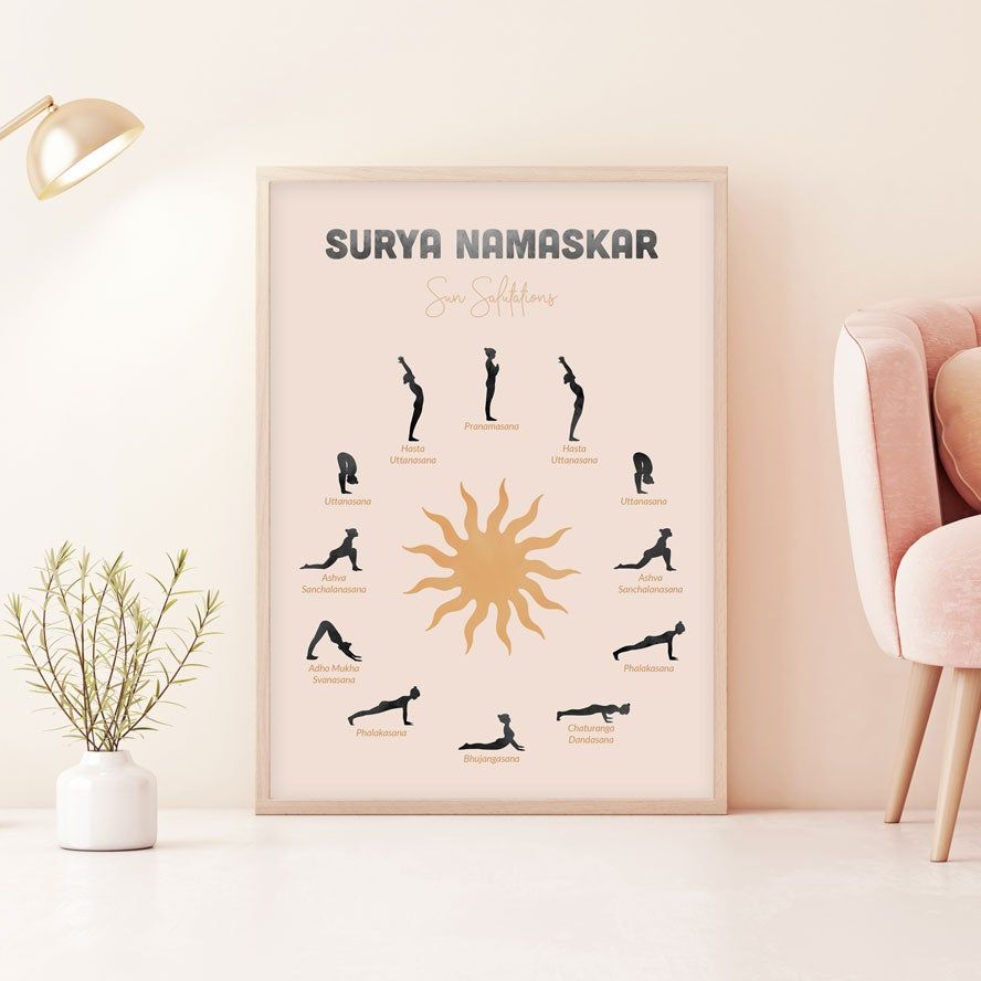 Sun Salutation Surya Namaskar Yoga Poster Artofit